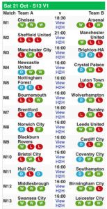 Soccer 13 Predictions and Tips – Soccer 13