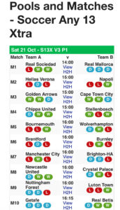 Soccer 13 Xtra Tips & Predictions