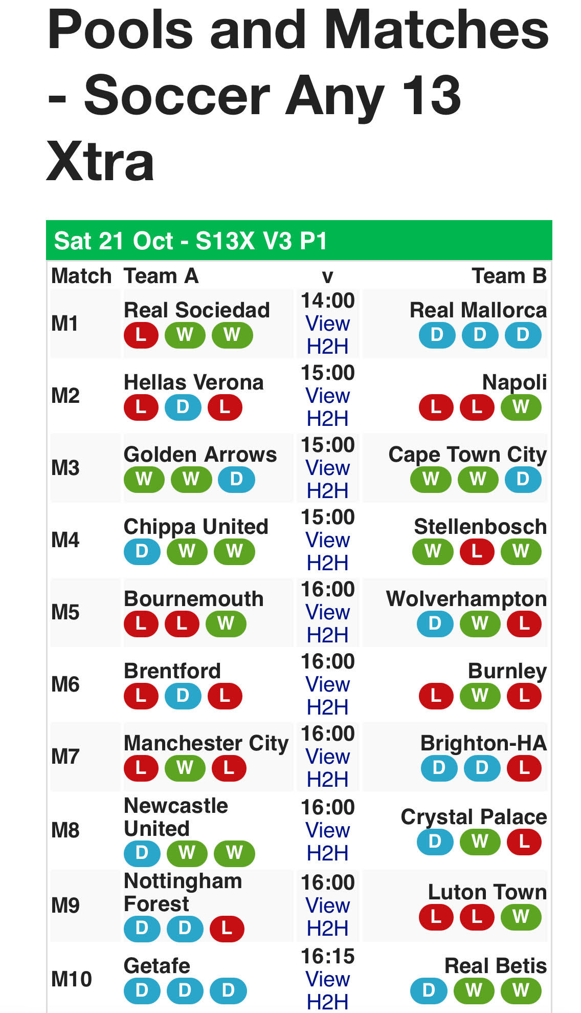 Soccer 13 Xtra Tips & Predictions