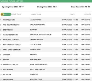 Sportstake 13 Tips and Predictions