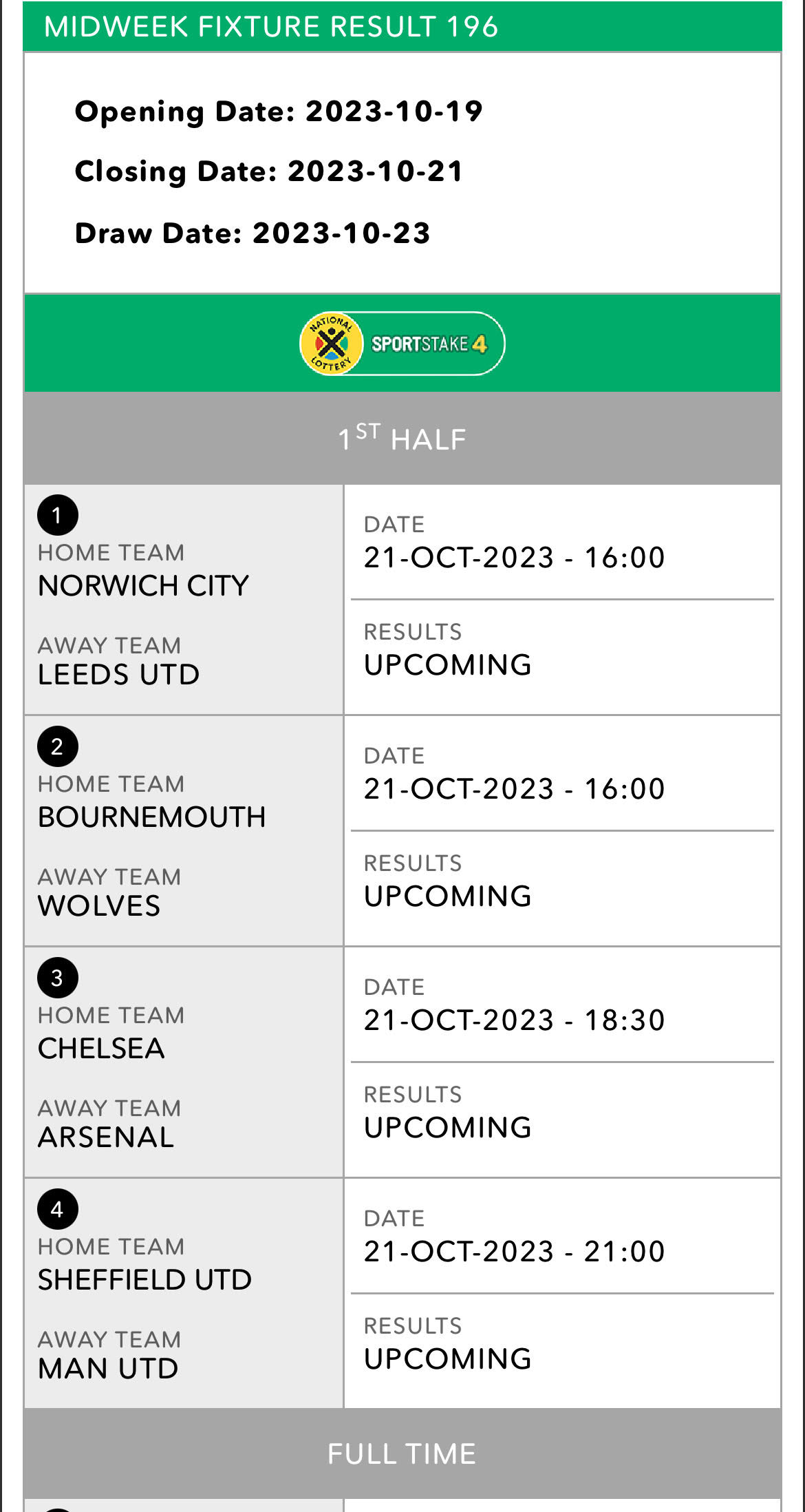 Sportstake 4 Predictions